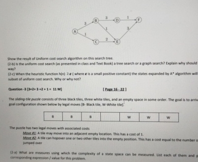 Show the reyil of Uniform cost search algorithm on | Chegg.com
