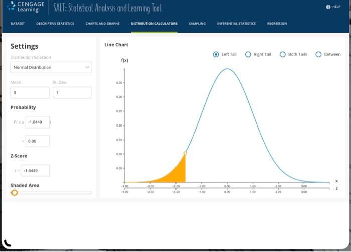 Solved Determine the following standard normal ( z ) curve | Chegg.com