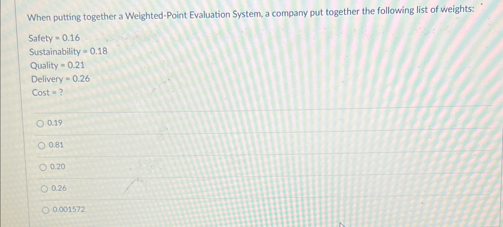 Solved When putting together a Weighted-Point Evaluation | Chegg.com