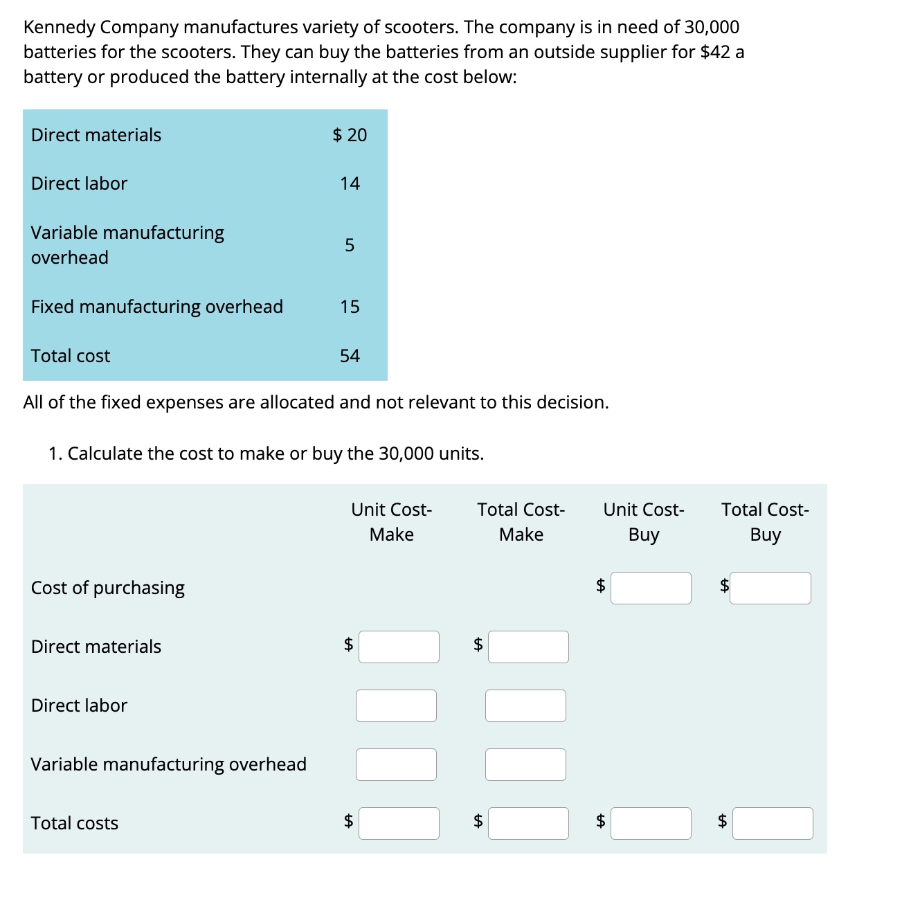 Solved Kennedy Company manufactures variety of scooters. The | Chegg.com