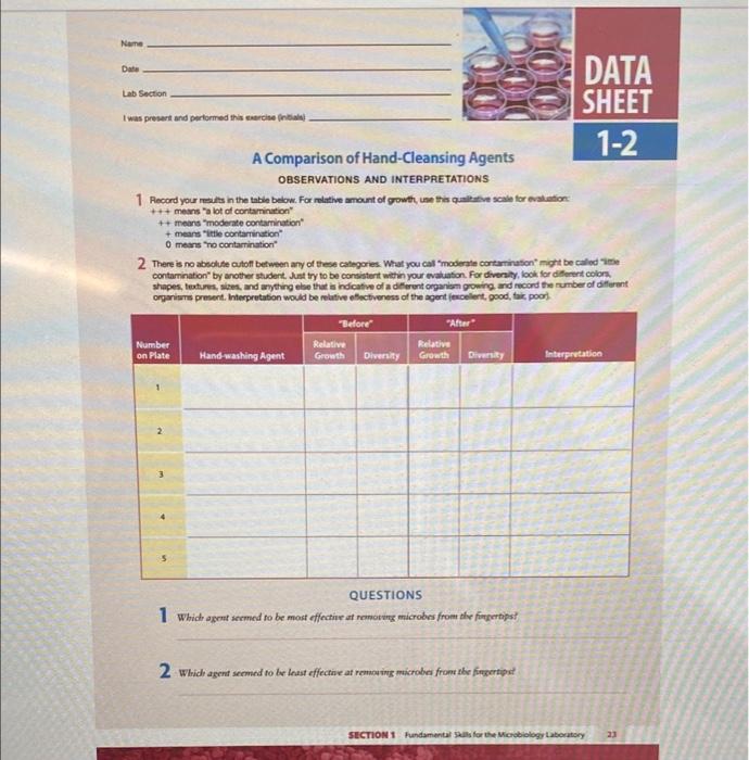 Solved Name Date Lab Section DATA SHEET 1-2 I was present | Chegg.com