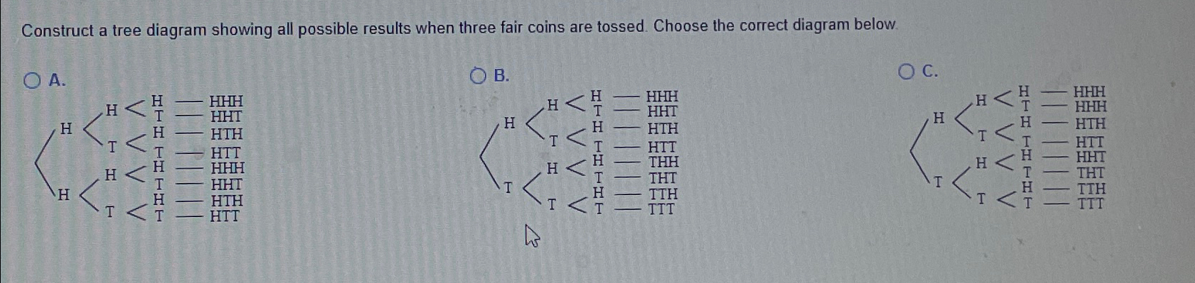 Solved Construct a tree diagram showing all possible results | Chegg.com