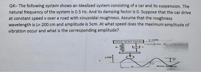 Solved Q4:- The following system shows an idealized system | Chegg.com