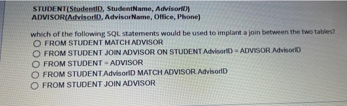 Solved STUDENT (StudentiD, StudentName, AdvisorID) | Chegg.com