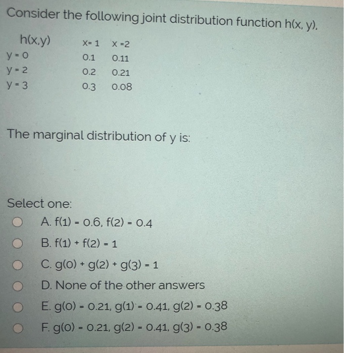 Solved Consider the following joint distribution function | Chegg.com