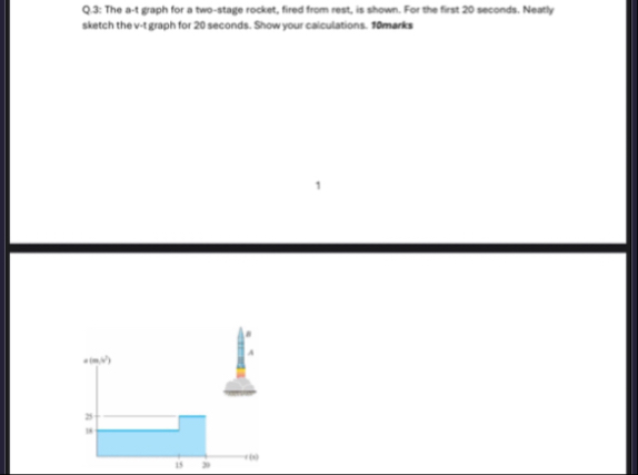 Solved Q.3: The a-t gaph for a two-stage rocket, fired from | Chegg.com