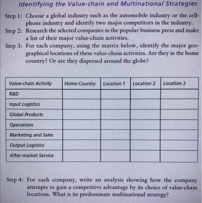 Solved Identifying the Value-chain and Multinational | Chegg.com