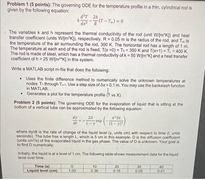 Solved Problem 1 (5 points): The governing ODE for the | Chegg.com Solved Problem 1 (5 points): The governing ODE for the | Chegg.com