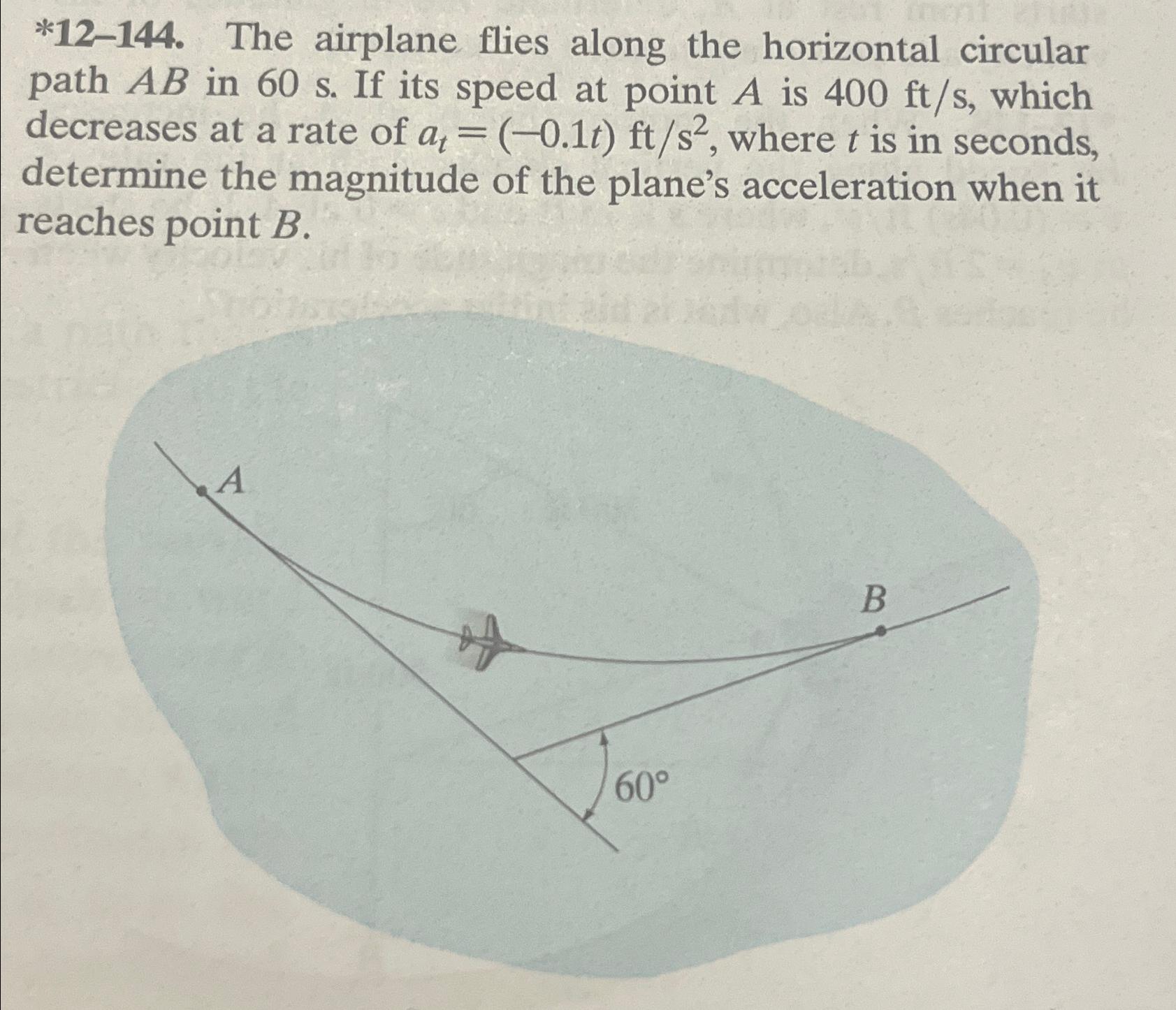 Solved *12-144. ﻿The airplane flies along the horizontal | Chegg.com