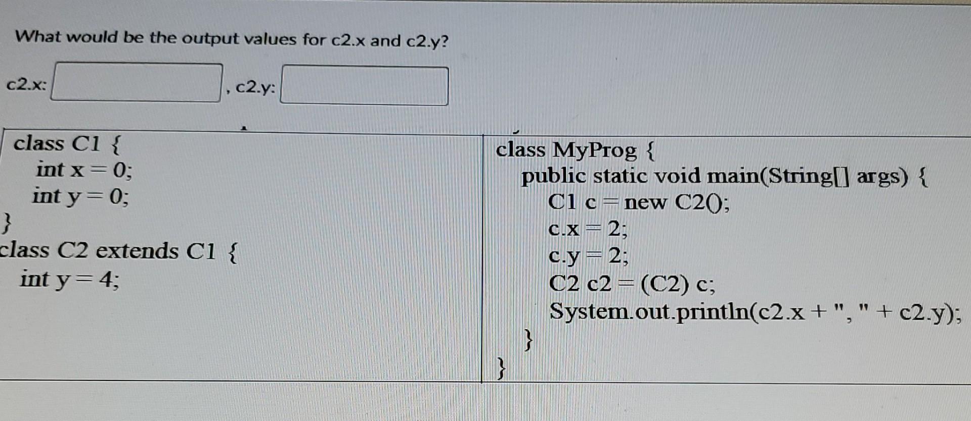 Solved What would be the output values for c2.x and c2.y? | Chegg.com