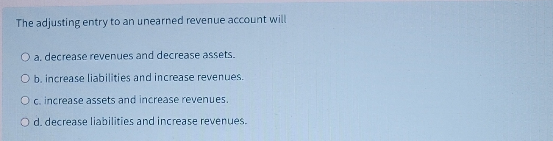Solved The adjusting entry to an unearned revenue account | Chegg.com