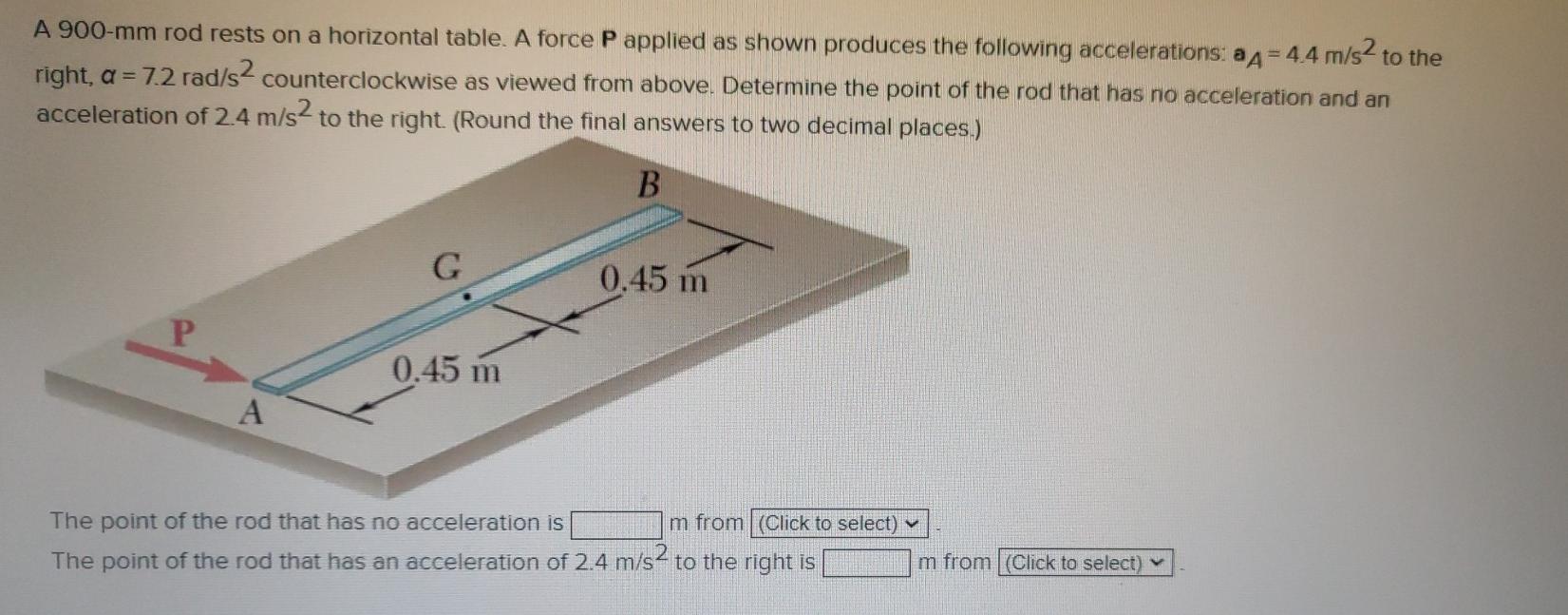 Solved A 900-mm rod rests on a horizontal table. A force P | Chegg.com