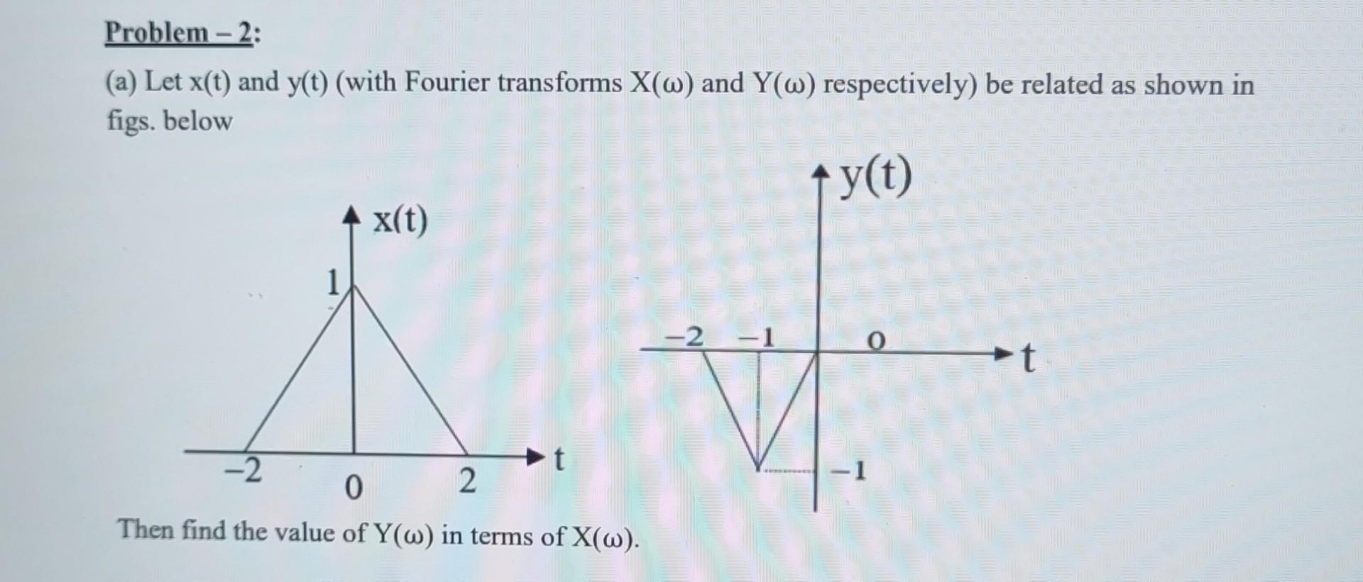 (a) Let x(t) and y(t) (with Fourier transforms X(ω) | Chegg.com
