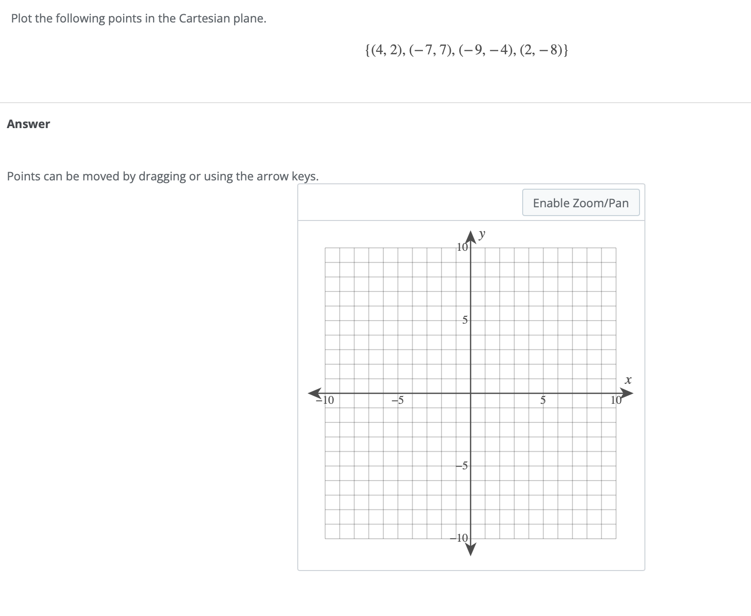 Solved Plot the following points in the Cartesian | Chegg.com