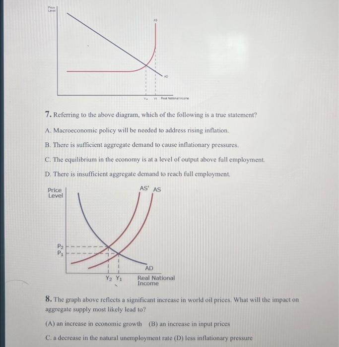 Solved 7. Referring to the above diagram, which of the | Chegg.com