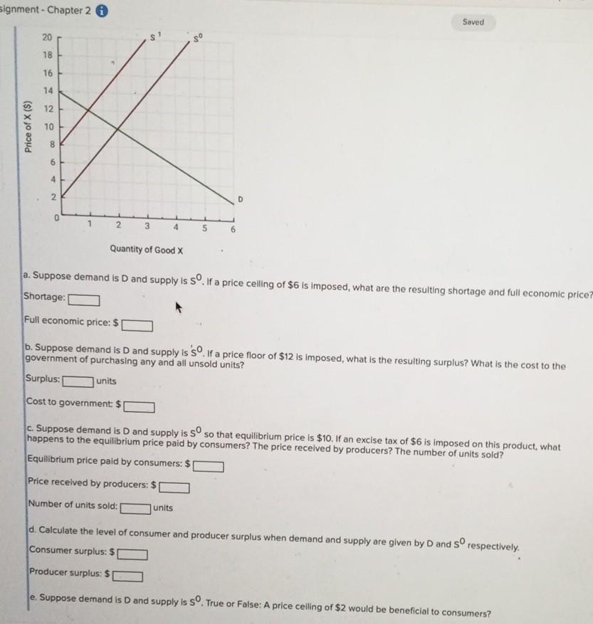 Solved a. Suppose demand is D and supply is S0. If a price | Chegg.com