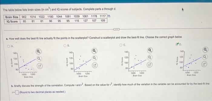 Solved The table bolow lists brain sizes ( in cm3 ) and 1Q | Chegg.com