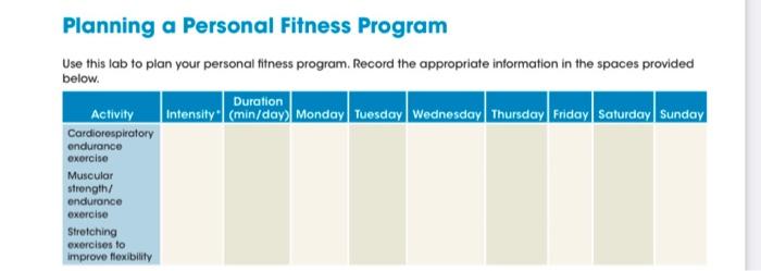 Solved Planning a Personal Fitness Program Use this lab to | Chegg.com