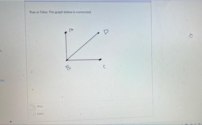 Solved True or False: The graph below is connected. D Z Z B | Chegg.com