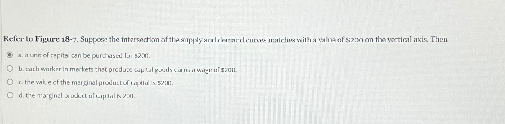 Solved Refer to Figure 18-7. ﻿Suppose the intersection of | Chegg.com