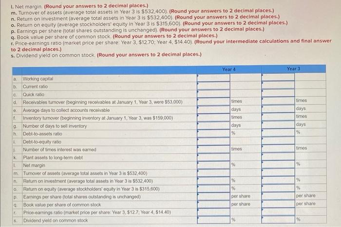 Solved Problem 13-24A (Algo) Ratio analysis LO 13-2, 13-3, | Chegg.com