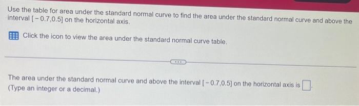 Solved Use the table for area under the standard normal | Chegg.com