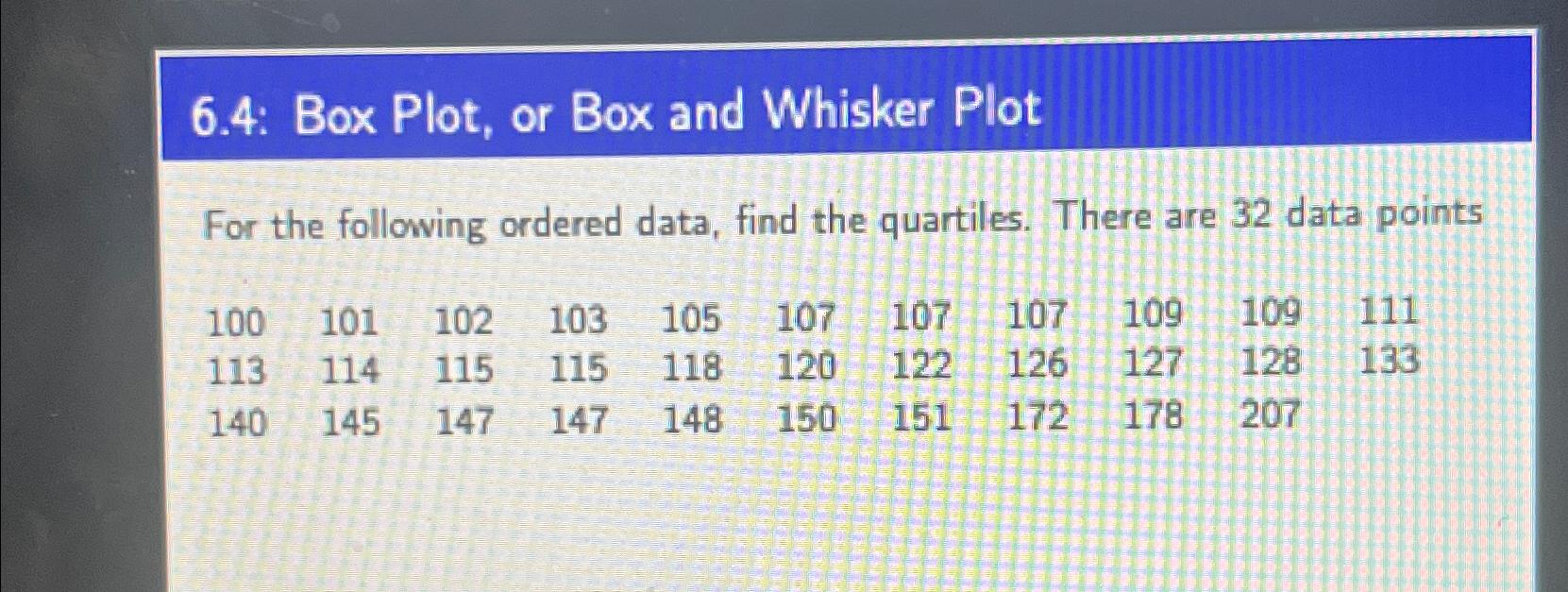 Solved 6.4: Box Plot, or Box and Whisker PlotFor the | Chegg.com