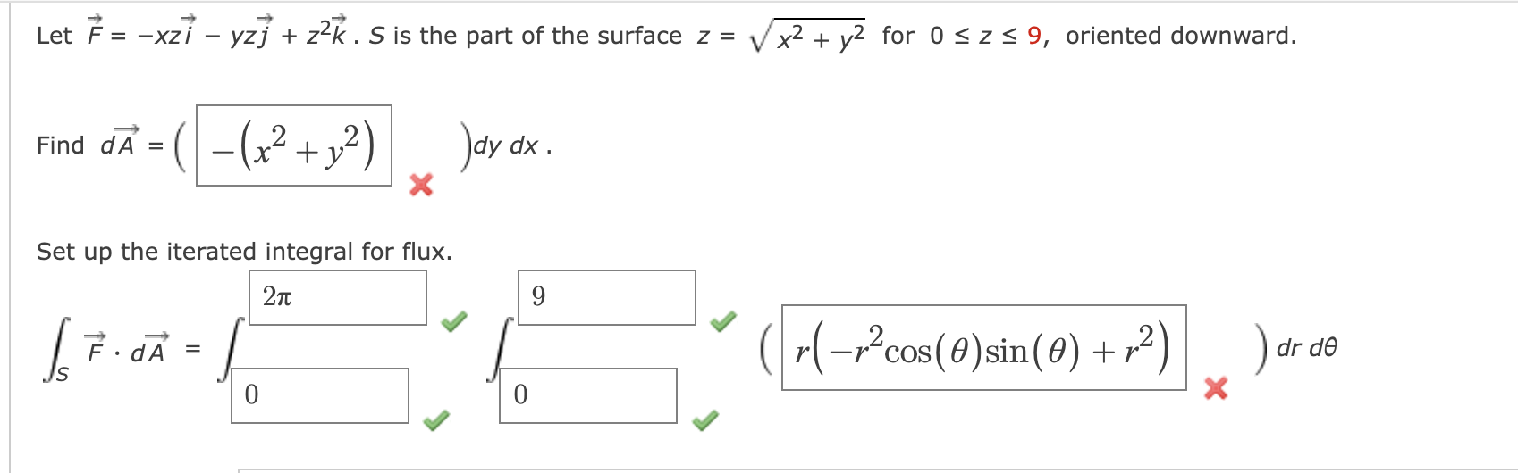 Solved Let vec(F)=-xzvec(i)-yzvec(j)+z2vec(k).S ﻿is the part | Chegg.com