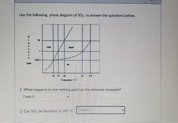 Solved Use the following phase diagram of SO2 to answer the | Chegg.com