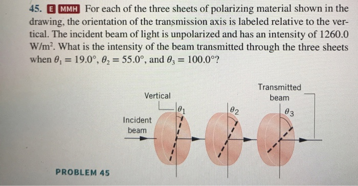 Solved 45. EMMH For each of the three sheets of polarizing | Chegg.com