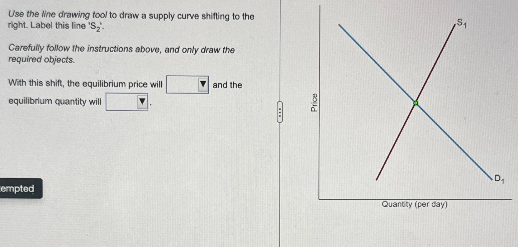 Solved Use the line drawing tool to draw a supply curve | Chegg.com