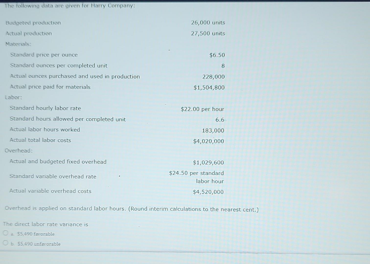 Solved Overhead is applied on standard labor hours. (Round | Chegg.com