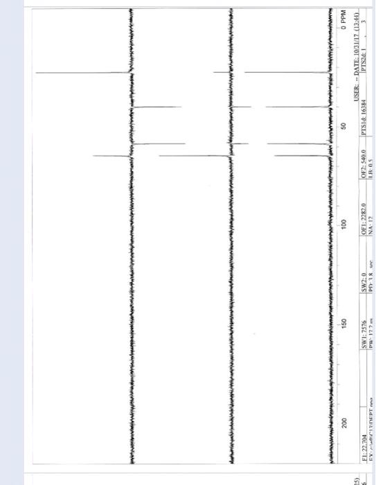 Solved Predict the structure of C4H10O2 by using these | Chegg.com
