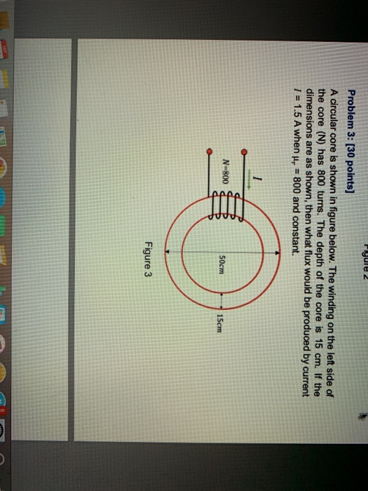 Solved Figure 2 Problem 3: [30 points] A circular core is | Chegg.com