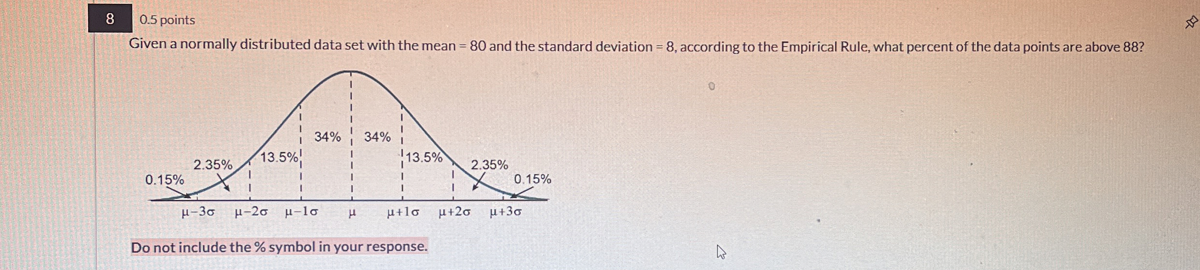 Solved 8 0.5 ﻿pointsGiven a normally distributed data set | Chegg.com