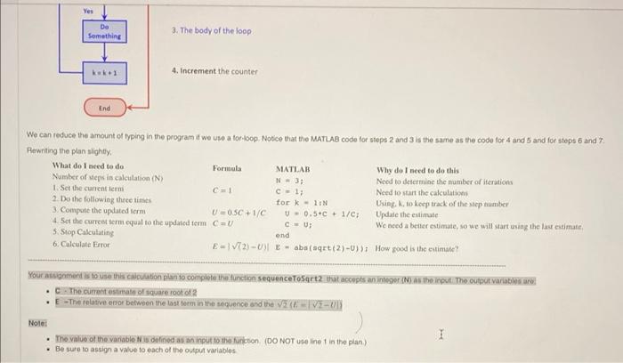 Solved 2 Problem Summary Suppose we wish to compute the | Chegg.com