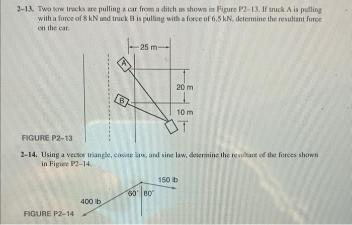 Solved 2-13. Two tow trucks are pulling a car from a ditch | Chegg.com