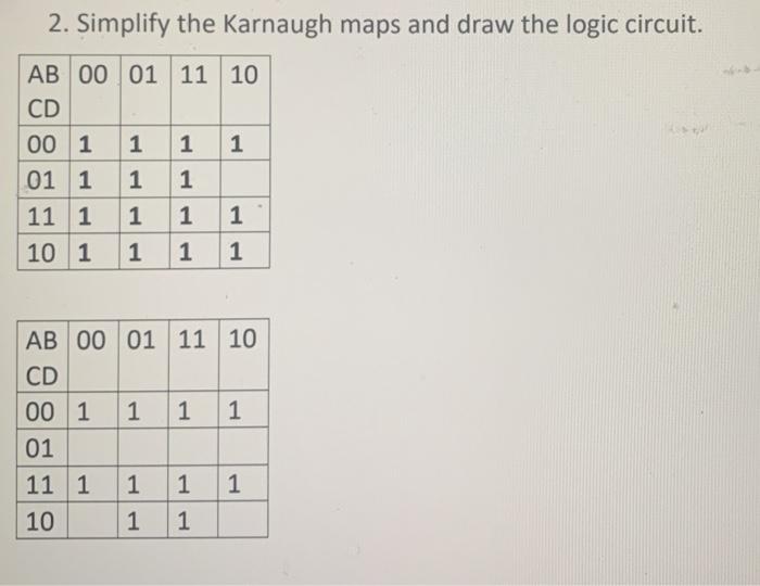 Solved 2. Simplify the Karnaugh maps and draw the logic | Chegg.com