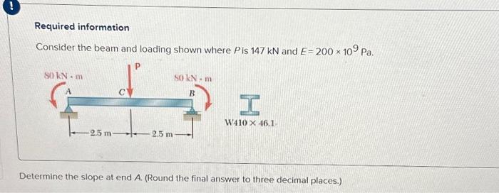 Solved Required information Consider the beam and loading | Chegg.com
