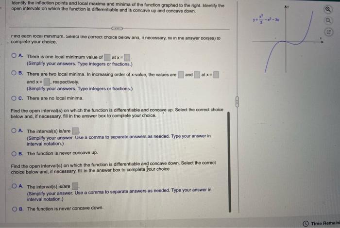 Solved Identify the inflection points and local maxima and | Chegg.com