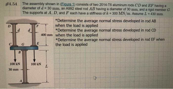 Solved 1.54 The assembly shown in (Figure 1) consists of two | Chegg.com