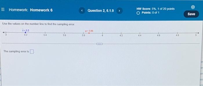 Solved Use the values on the number line to find the | Chegg.com