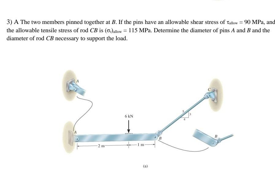 Solved 3) A The two members pinned together at B. If the | Chegg.com