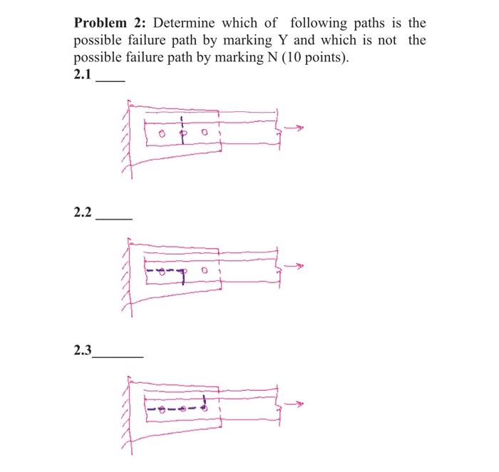 Solved Problem 2: Determine which of following paths is the | Chegg.com