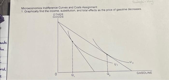 Solved 1. Graphically find the income, substitution, and | Chegg.com