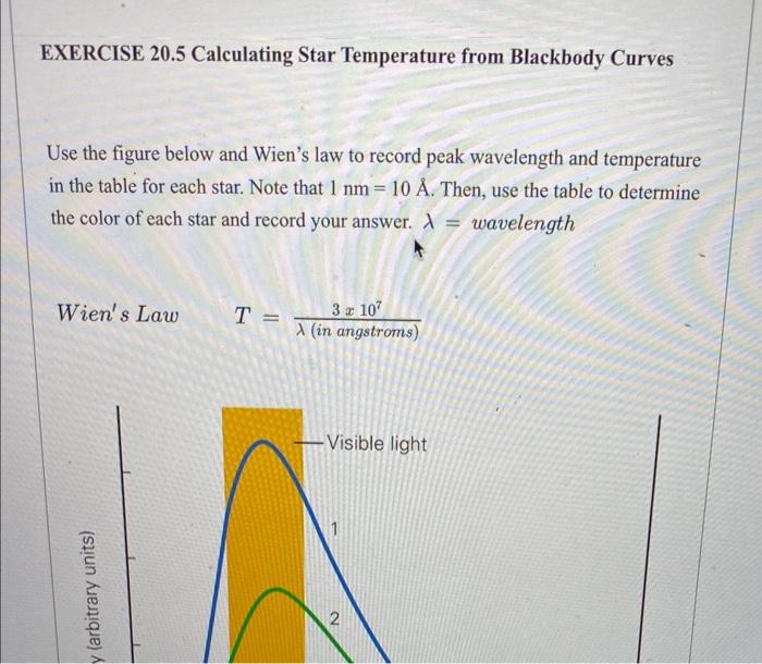 Solved EXERCISE 20.5 Calculating Star Temperature from | Chegg.com