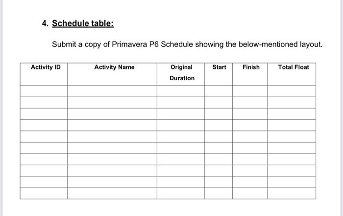 Solved Lab Exercise Using Primavera P6 Objectives In this | Chegg.com