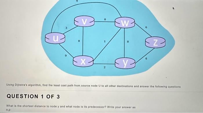 Using Dijkstra's algorithm, find the least cost path | Chegg.com Using Dijkstra's algorithm, find the least cost path | Chegg.com