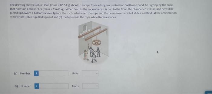 Solved The drawing shows Robin Hood (mass =86.5 kg ) about | Chegg.com