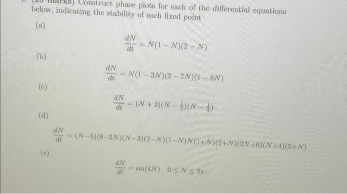 Construct phase plots for each of the differential | Chegg.com